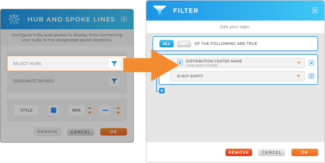 Hub and Spoke Lines - Mapline