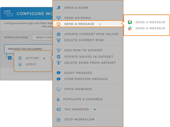 Workflow Actions: Automate Slack & Google Chat Notifications